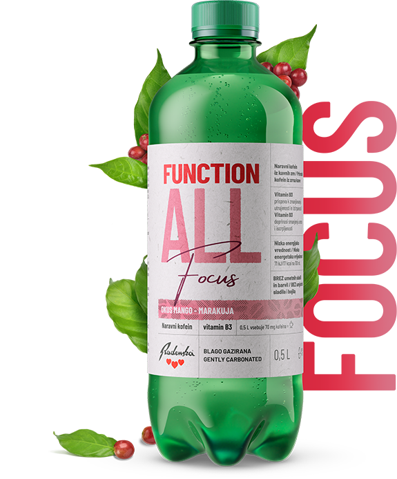 Radenska FunctionALL – i wszystko funkcjonuje lepiej